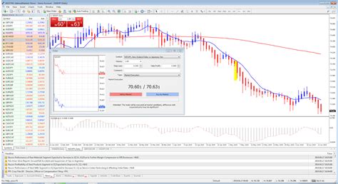 Best Cfd Trading Platform In 2020 Admiral Markets