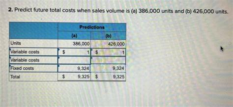 Solved Required Information Problem 18 1a Algo Measuring