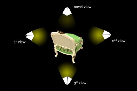 computer graphics and deep learning with nerf using tensorflow and