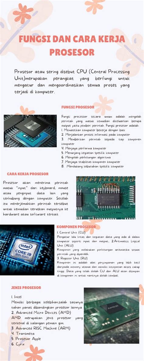 Fungsi Dan Cara Kerja Processor