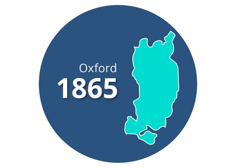 Get A 01865 Area Code Phone Number In Oxford Ringover