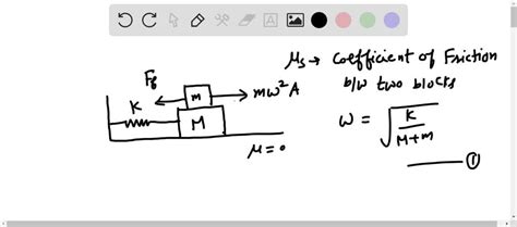 solved a block with mass m rests on a frictionless surface and is
