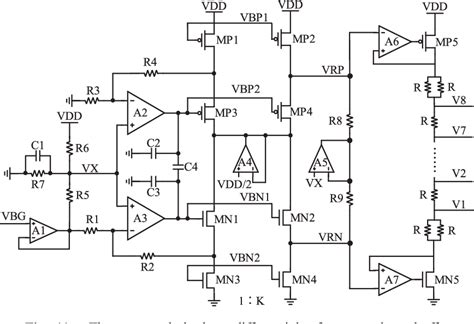 figure 11 from a 12 bit 120 ms s sha less pipeline adc with capacitor