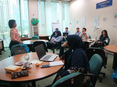Workshop Designing Sustainability Program That Creates Share Value