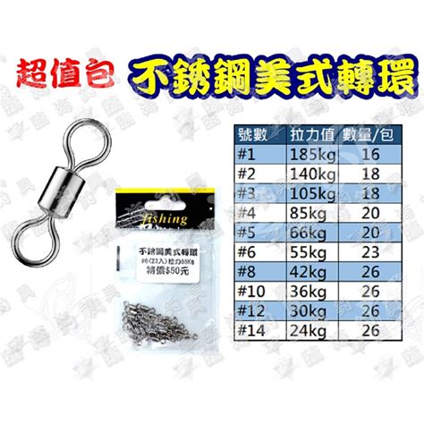 ★臨海釣具旗艦館★24h營業 特價超值包 不銹鋼美式轉環 白鐵美式轉環 不鏽鋼轉環 白鐵轉環 白鐵八字環 不銹鋼八字環 蝦皮購物
