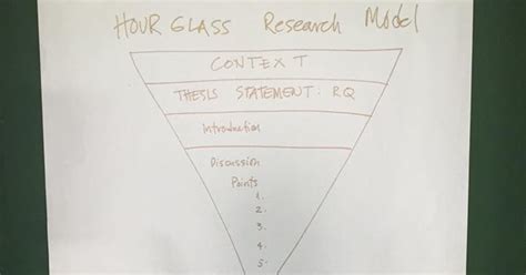 School Librarian In Action Teaching Teens Research Research As