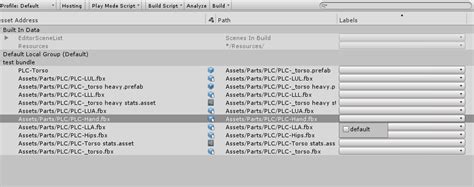 Unable To Create New Labels Unity Engine Unity Discussions