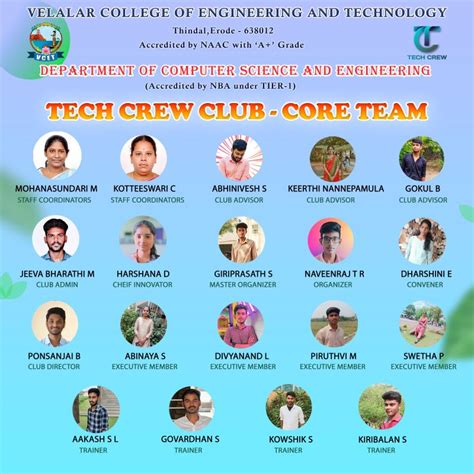 Flutter Flutterdeveloper Innovation Techcrew Harshana Duraisamy