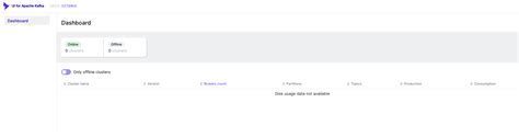 Seems Not Working With Aws Msk The Broker Does Not Support Describe