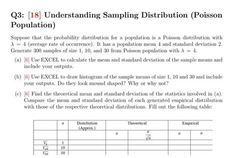 Solved Q Understanding Sampling Distribution Poisson Chegg Com