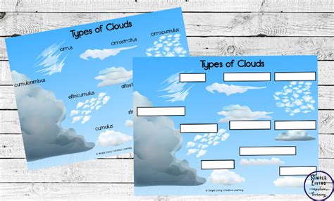 All About Clouds Flip Book Simple Living Creative Learning