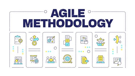 Premium Vector Agile Methodology Word Concept Isolated On White