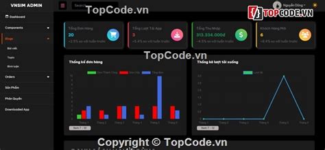 Website Bán Thiết Bị Phần Mềm Dạy Học Số Reactjs Nodejs Đầy đủ Báo