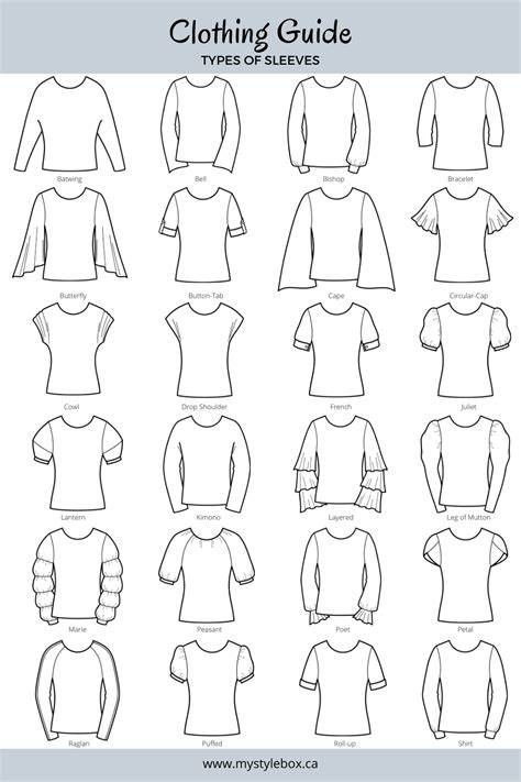 Clothing Guide Types Of Sleeves Fashion Vocabulary Fashion Design