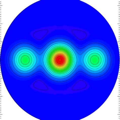 Autocorrelation Of Scintillation Pattern For A Two Component Source