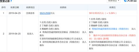 独家追踪 小宗农产品交易平台“超粮网”完成新一轮融资 脉脉