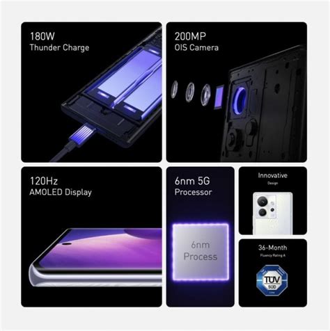 Infinix Launches Zero Ultra With 200mp Camera And 180w Charging Incpak