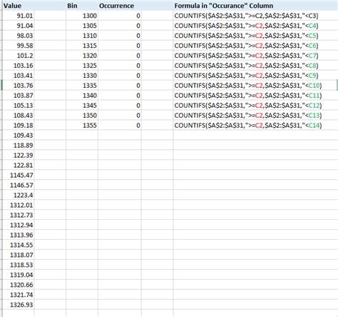 Formula Repeating When Dragging Down Microsoft Community Hub