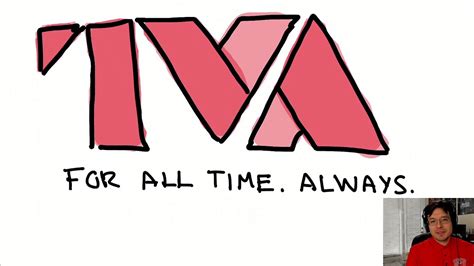 Cs 202 Assignment 8 The Time Variance Authority Fall 2023 Youtube