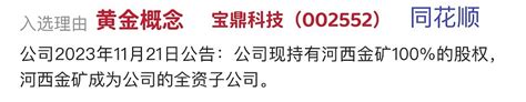 黄金又大涨突破历史新高在即！黄金巨坑 宝鼎科技！ 周末，黄金又大涨了，突破历史新高在即！ 宝鼎科技 （002552） Hvlp铜箔国内第一替代