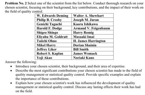 Solved Problem No 2 Select One Of The Scientist From The
