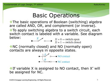 Unit 2 Boolean Algebra Ppt Download