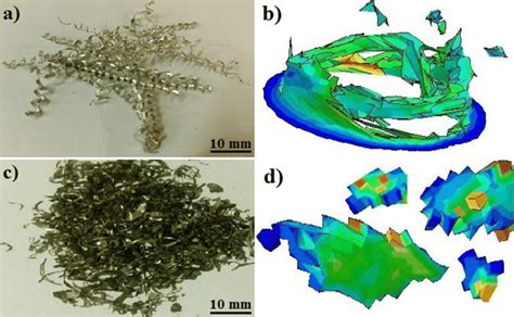Morphology Of Chip During A Rotational Speed Of Rpm Traverse Download Scientific Diagram