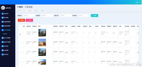 房屋租赁系统源码数据库毕业论文答辩ppt一整套齐全java开发ssmvue框架javaweb，可做计算机毕业设计或课程设计 Csdn博客