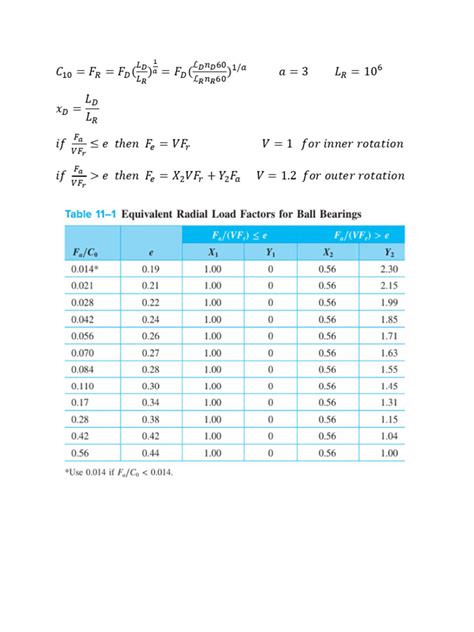 Formula Quiz 1 3 Pdf