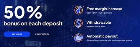 OctaFX Broker Review A Good Broker With Powerful Copy Trading Platform