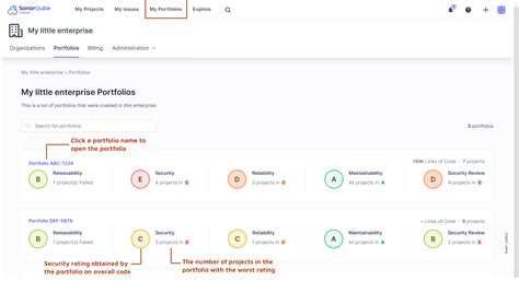 Portfolio Reports Sonarqube Cloud Documentation