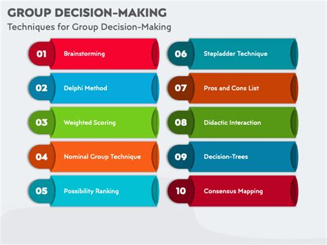 Group Decision Making PowerPoint And Google Slides Template PPT Slides