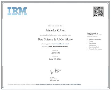 Priyanka Alur On Linkedin Datascience Machinelearning Ai Learnbay Ibm