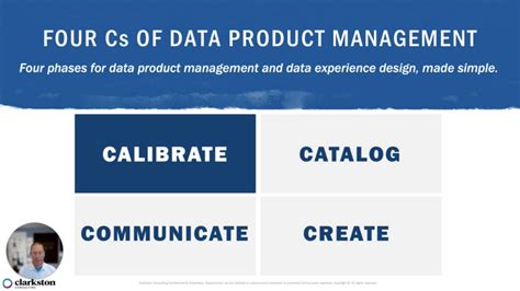 Setting Up Your Data Product Management Framework