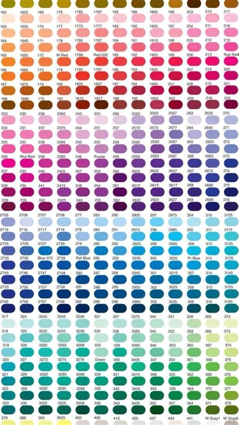 Color Code Hex Numbers Chart