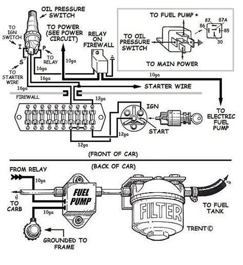 Fuel Pump Wire Diagram 98 Forester 1989 Chevy Silverado Wiri