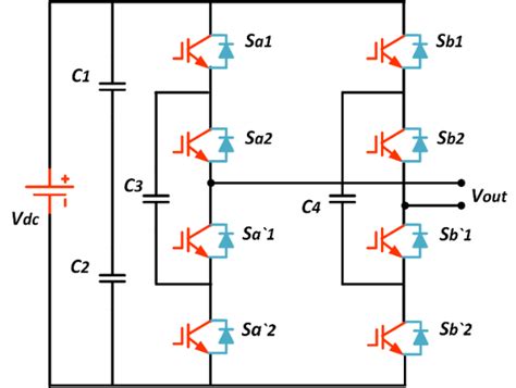 Flying Capacitor Multilevel Inverter Download Scientific Diagram