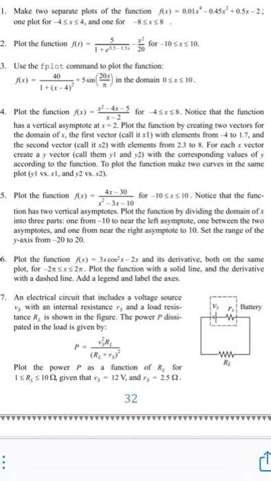 Solved 1 Make Two Separate Plots Of The Function Rr
