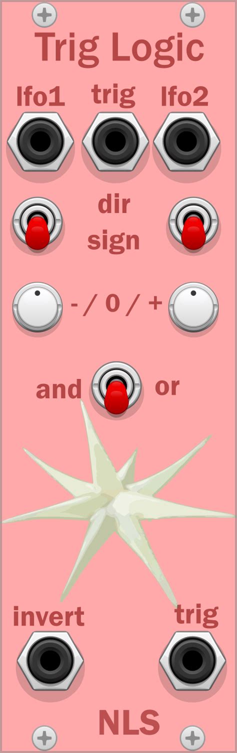 Vcv Library Nls Triglogic