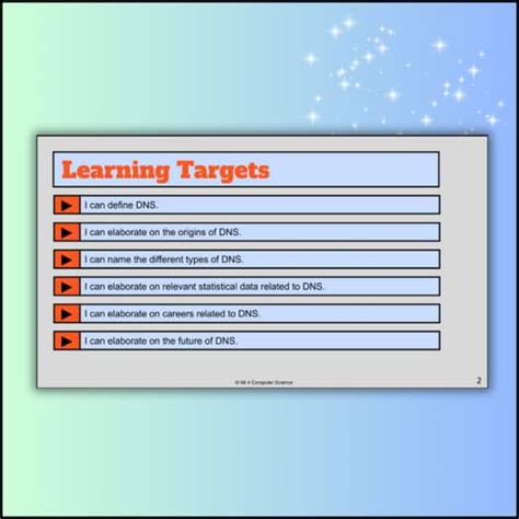 No Prep Powerpoint Computer Science Networking Quiz Dns