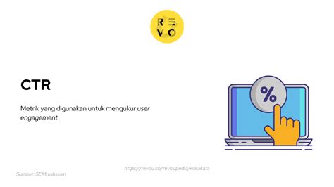 Apa Itu CTR Pengertian Dan Contoh 2023 RevoU