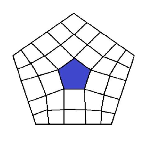 Pdf A Linear Algebra Approach To The Analysis Of Non Stationary Subdivision For 2 Manifold