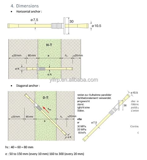 Yulong Gfrp Frp Fiberglass Tie Rod Anchor Pins For Precast Concrete