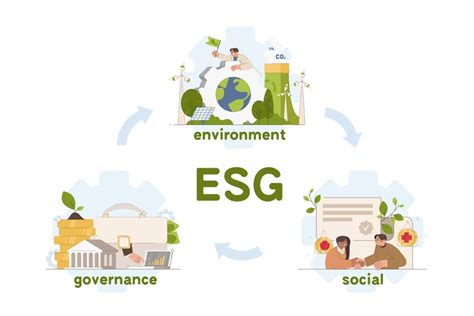 Msci Lseg Sustanalytics Esg Ratings For Top Companies