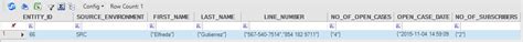 TDM Implementation Parameters Handling K2View Support