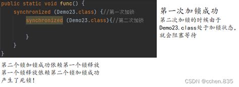 深入理解多线程锁机制与并发工具 csdn博客