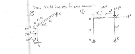 Solved Draw V M Diagrams For Each Member 5 8 2k11 41 1 25k Chegg Com