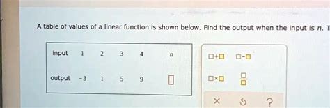 Solved A Table Of Values Of A Linear Function Is Shown Below Find The Output When The Input Is