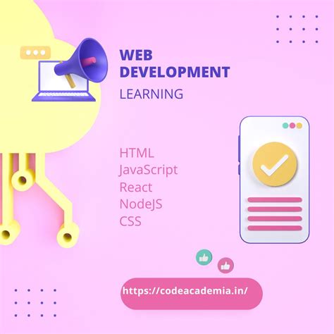 Code Academia On Linkedin Codeacademia Webdevelopment Codingjourney