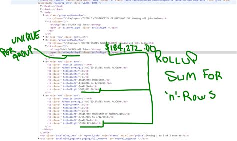 Json Using Groupby And It Works But I Want To Rollup All Salaries Using Reduce With